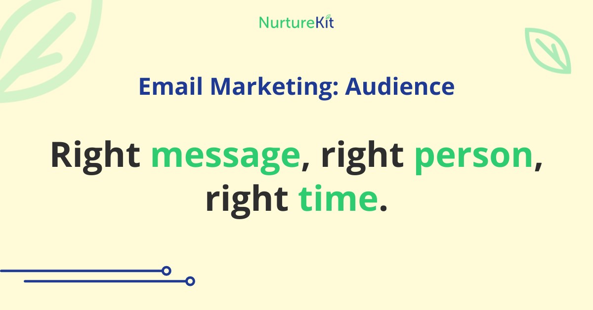 Right message, right person, right time - NurtureKit